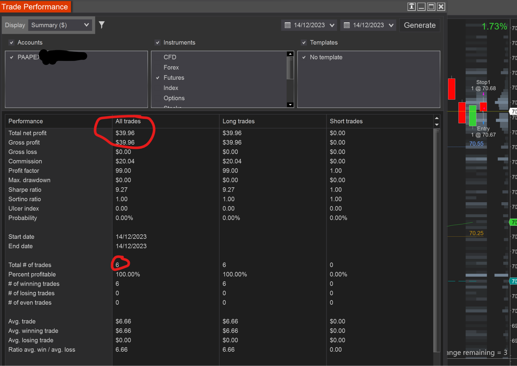 Tradovate Platform Custom Tradovate Bot & Indicator Programming
